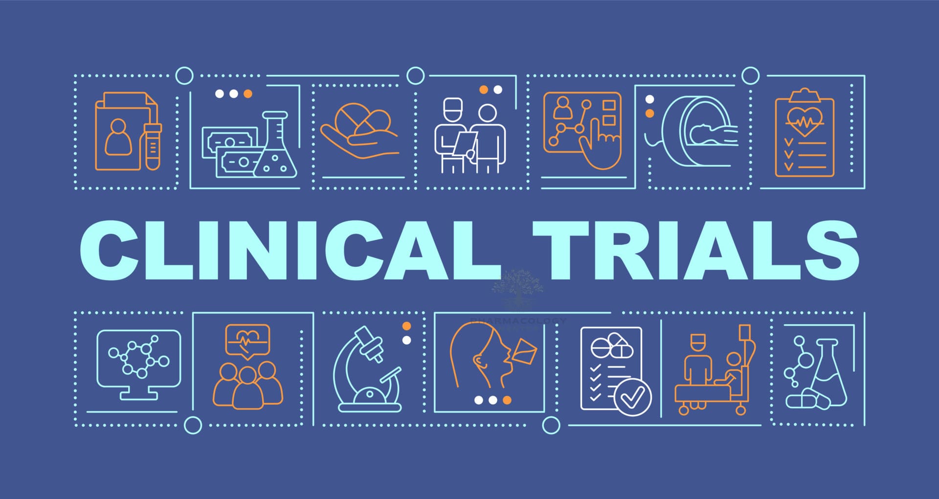 The Guide to Clinical Trials | Pharmacology Mentor