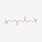 Pharmacology of Succinylcholine | Pharmacology Mentor